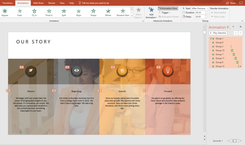 34 Plantillas de PowerPoint para Fabulosas Presentaciones Animadas e ...